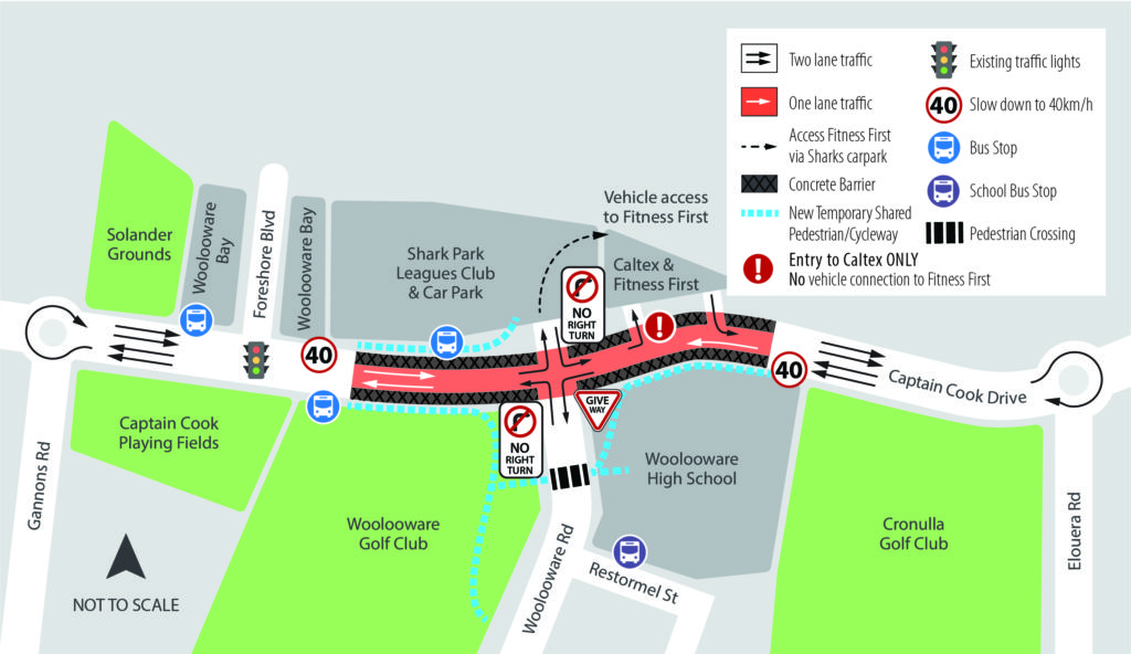 Captain Cook Drive Road Upgrade - Sharks