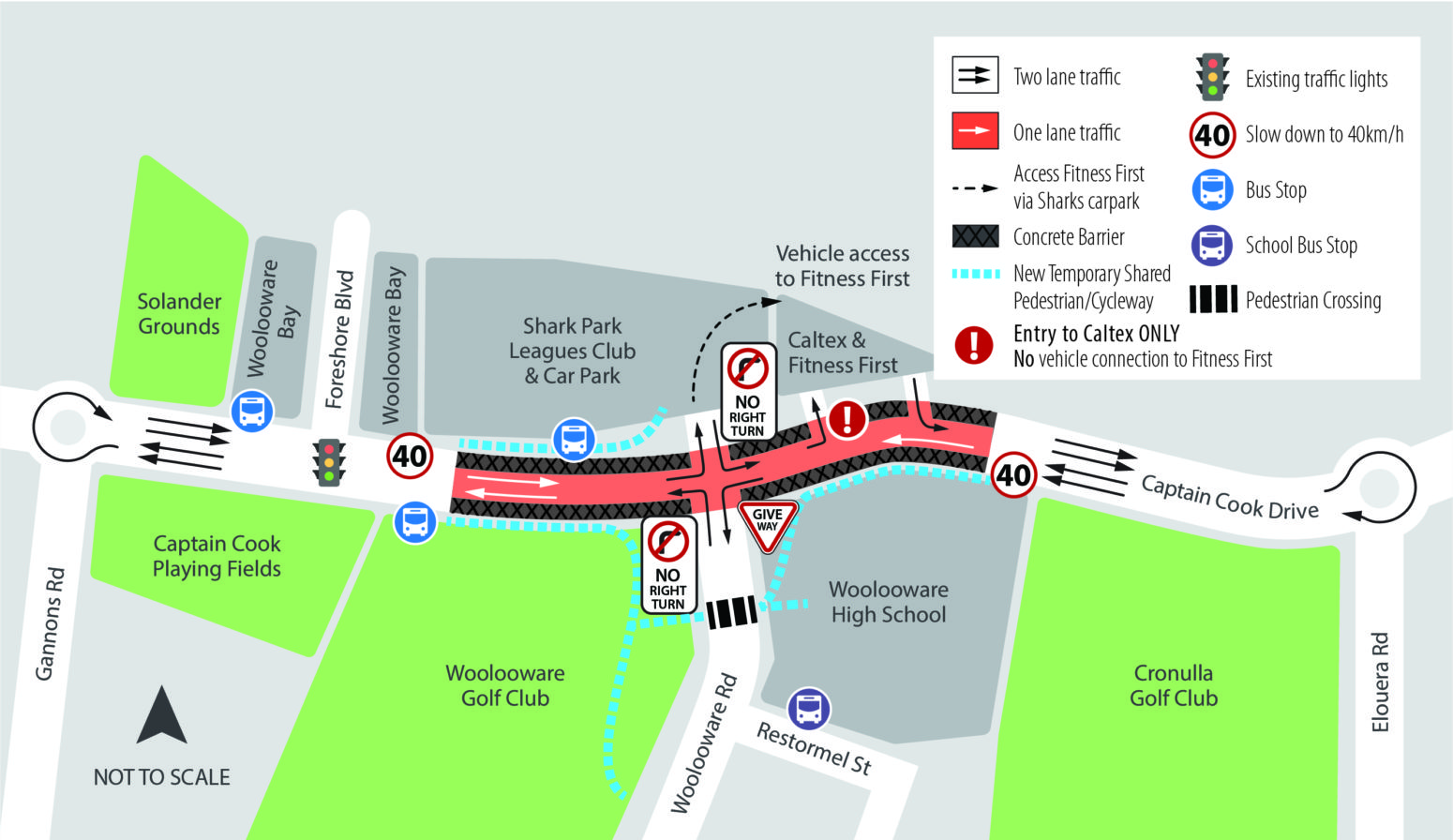 Captain Cook Drive Road Upgrade - Sharks